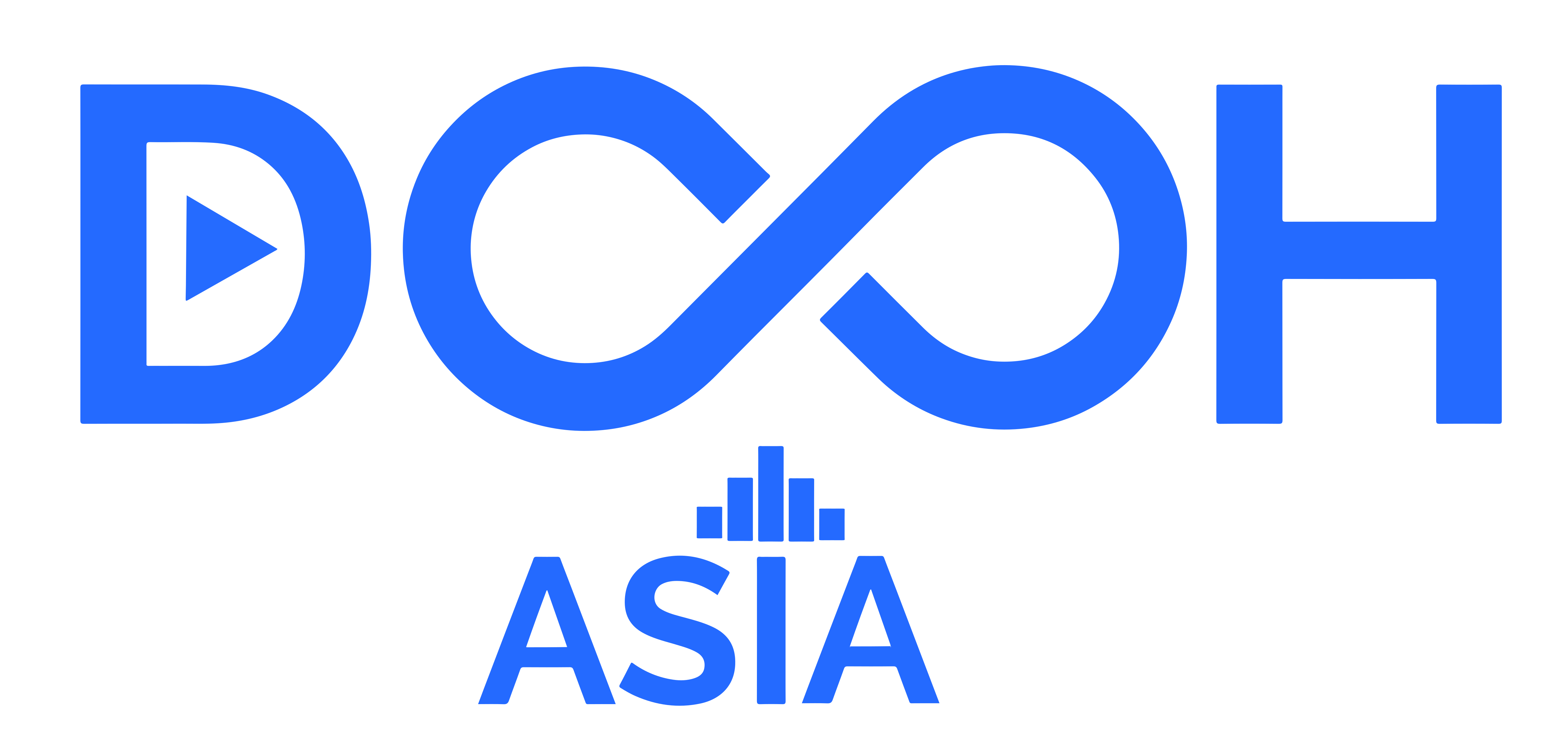 DOOH ASIA - Programmatic DOOH Solutions, Supply Side Platform, Partnerships